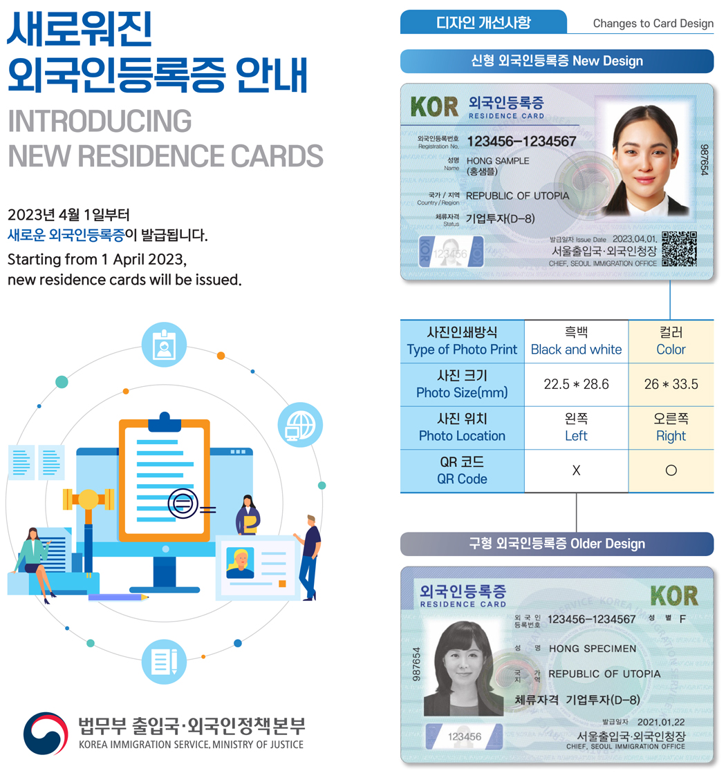 INTRODUCING NEW RESIDENCE CARDS > Seoul Foreign Portal > News > Seoul News