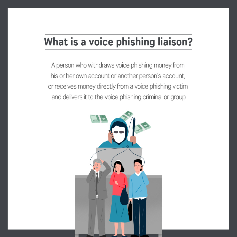 How to prevent from getting yourself “involved” in voice phishing ...